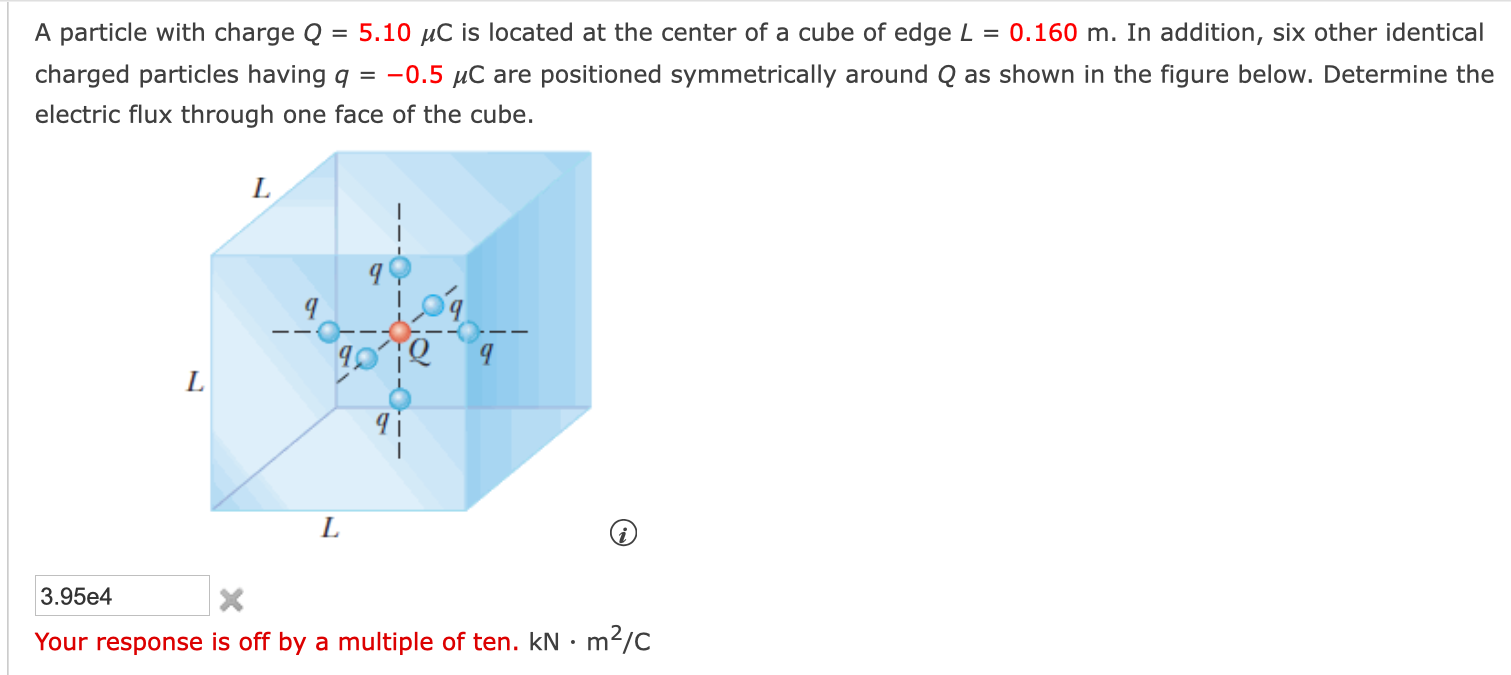 Solved A particle with charge Q=5.10μC is located at the | Chegg.com