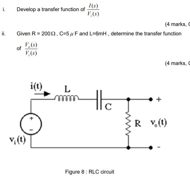 Solved Question on Control System: Consider the RLC | Chegg.com