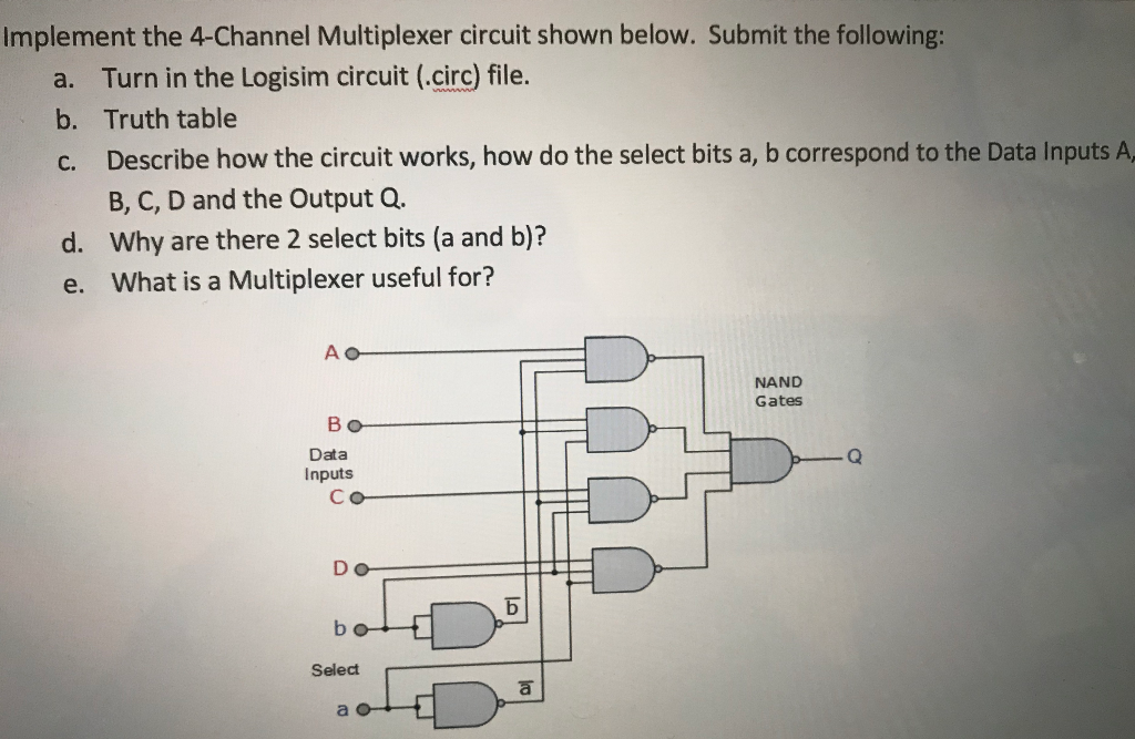 Solved Implement the 4-Channel Multiplexer circuit shown | Chegg.com