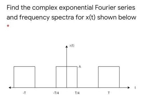 Solved Find the complex exponential Fourier series and | Chegg.com