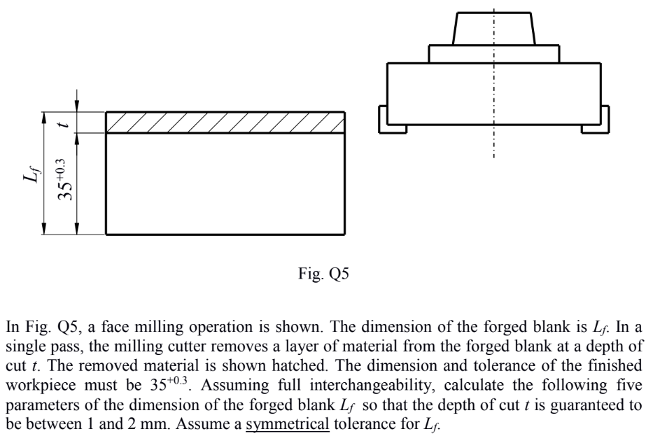Solved In Fig. Q5, a face milling operation is shown. The | Chegg.com