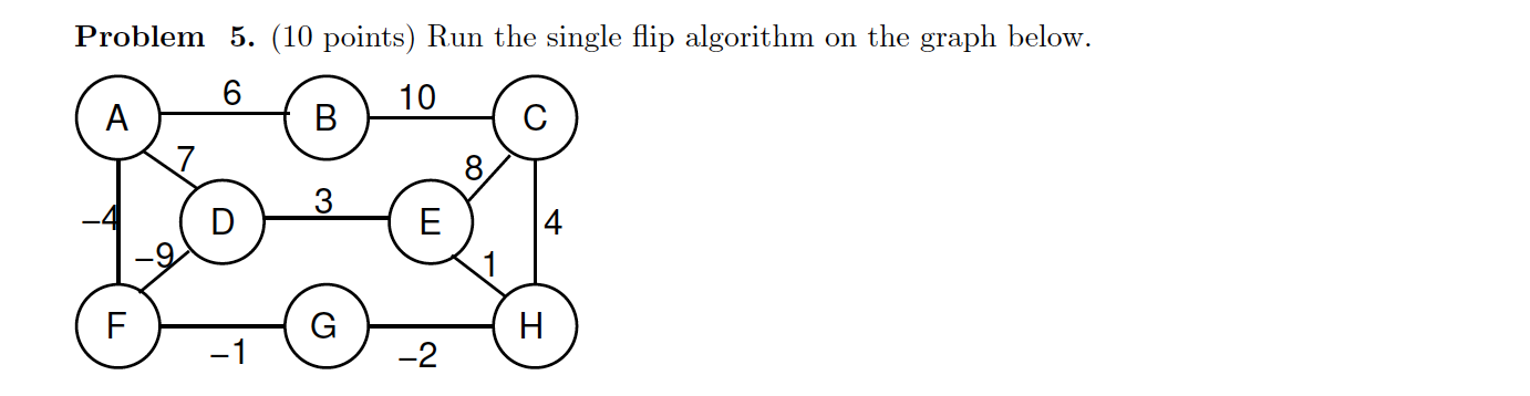 Problem 5 10 Points Run The Single Flip Algorithm 