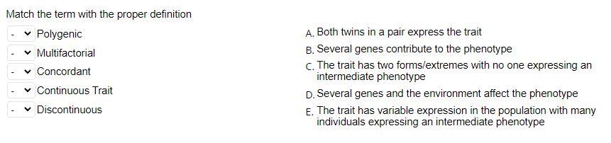 Solved Match the term with the proper definition Polygenic | Chegg.com