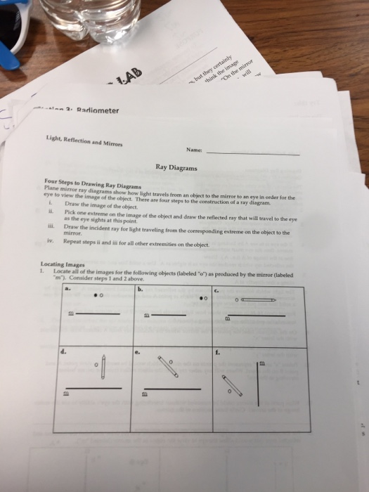 Solved Plane mirror ray diagrams show how light travels from | Chegg.com