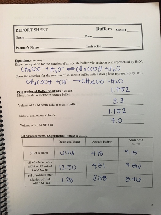Solved REPORT SHEET Buffers Section_ Date Name Instructor | Chegg.com