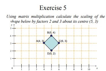 Solved Using matrix multiplication calculate the scaling of | Chegg.com