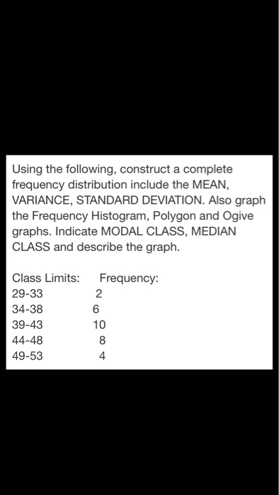 Solved Using the following, construct a complete frequency | Chegg.com