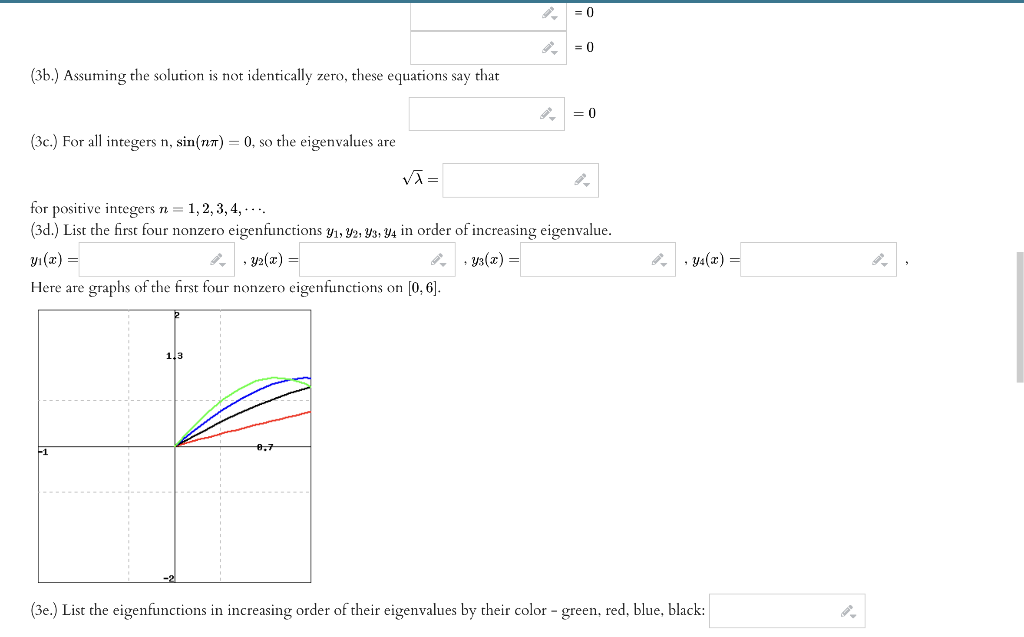 Solved Find the eigenvalues and eigenfunctions for the | Chegg.com