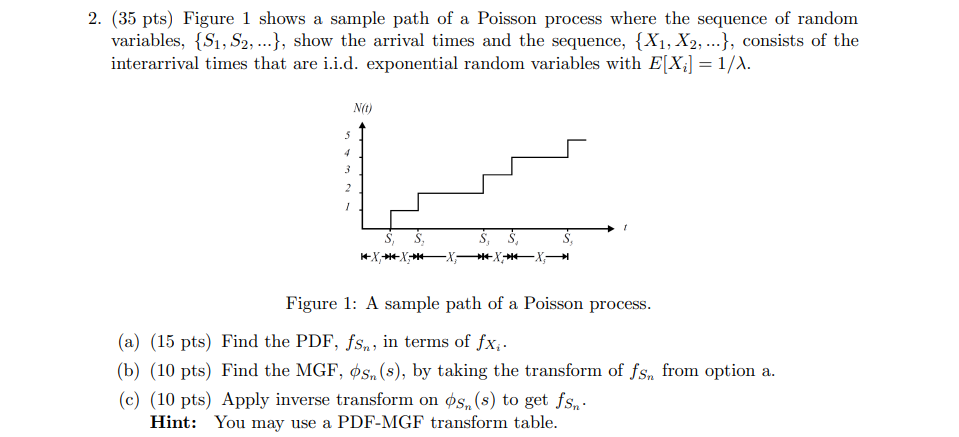 Solved 2. (35 pts) Figure 1 shows a sample path of a Poisson | Chegg.com
