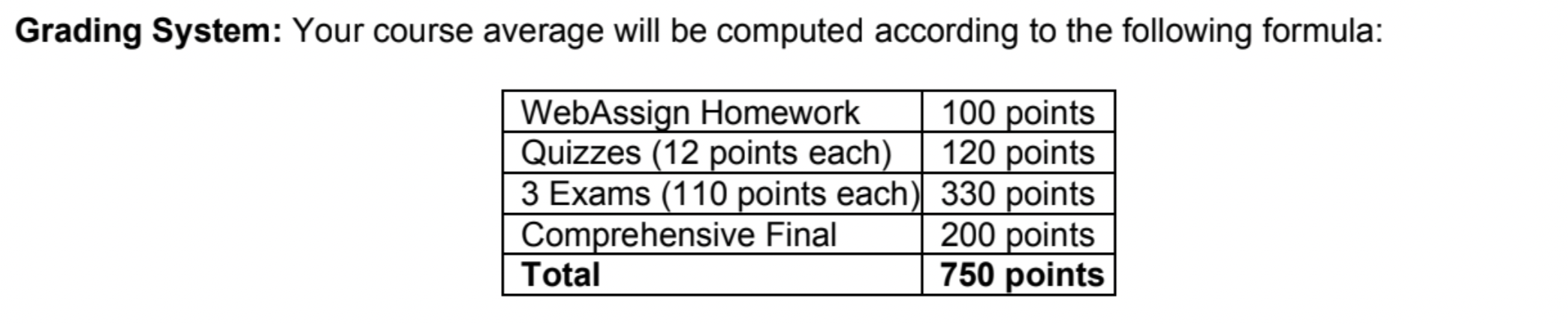 Solved I want to calculate my current math grade but my | Chegg.com