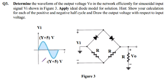 Solved Q3. Determine the waveform of the output voltage Vo | Chegg.com