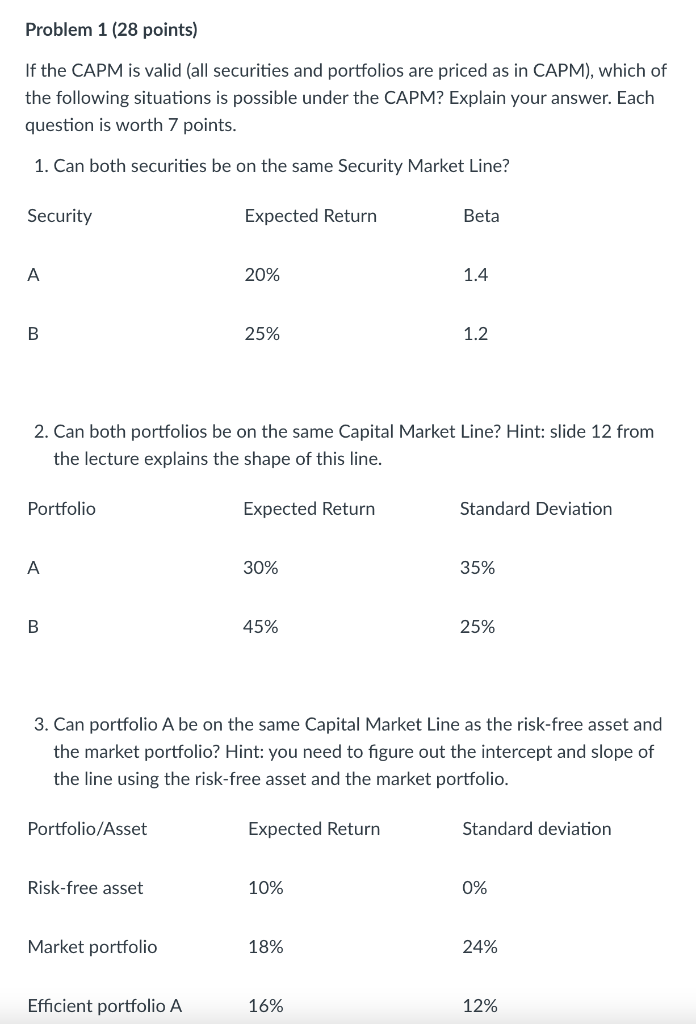 Solved Problem 1 ( 28 points) If the CAPM is valid (all | Chegg.com
