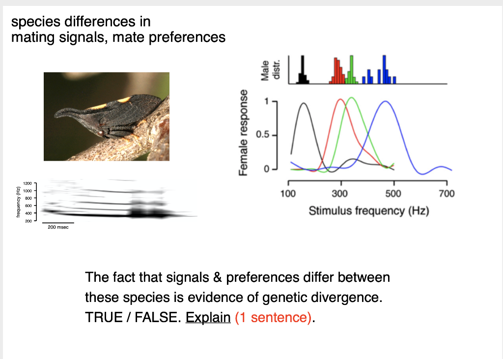 Solved species differences in mating signals, mate | Chegg.com
