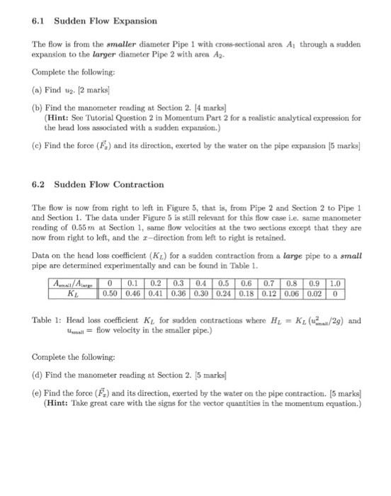 Solved 6 Question 5: Flow through a Sudden Expansion and | Chegg.com