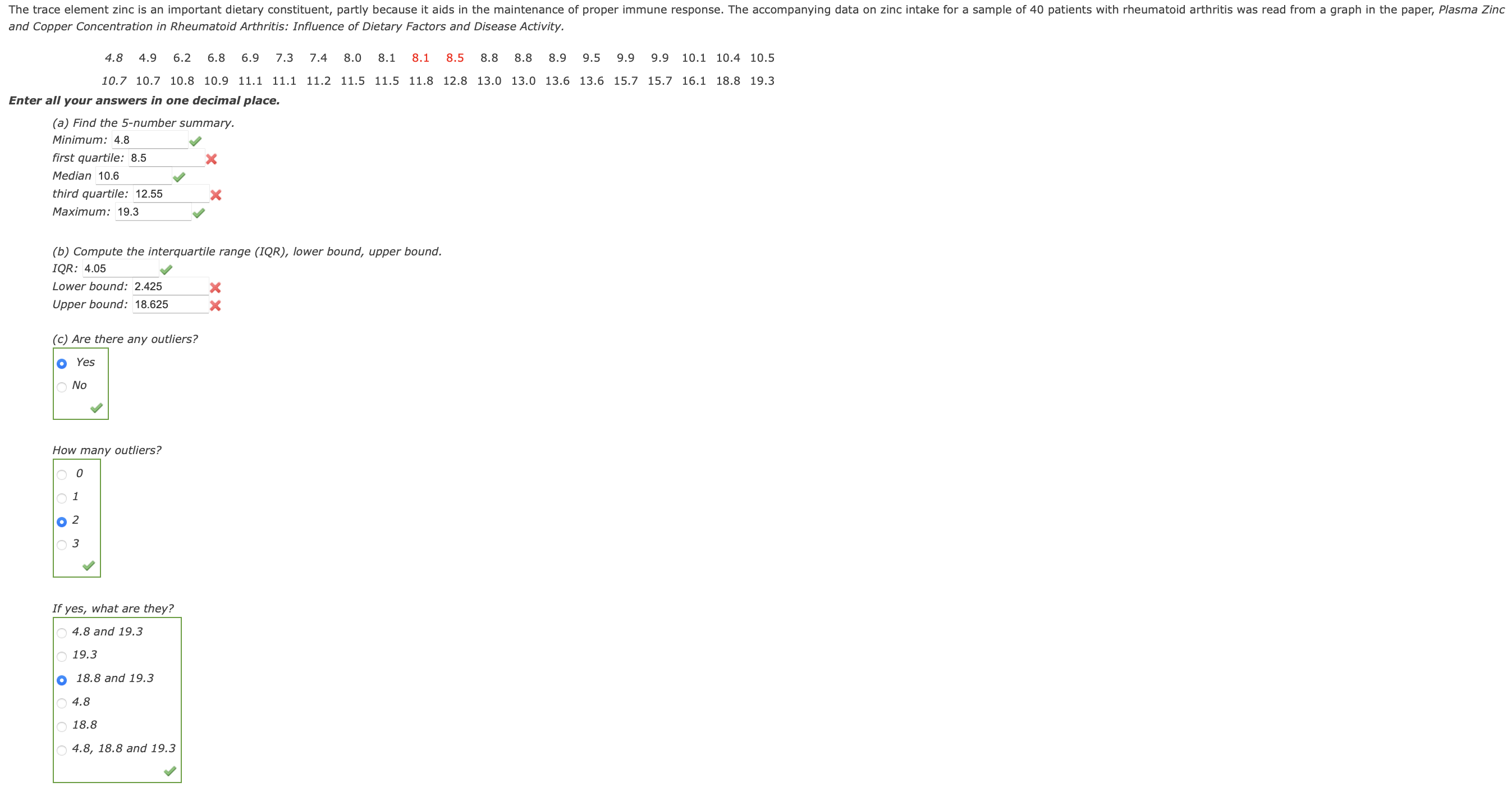 Solved and Copper Concentration in Rheumatoid Arthritis: | Chegg.com