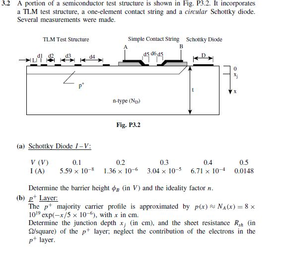 Solved 3.2 A portion of a semiconductor test structure is | Chegg.com