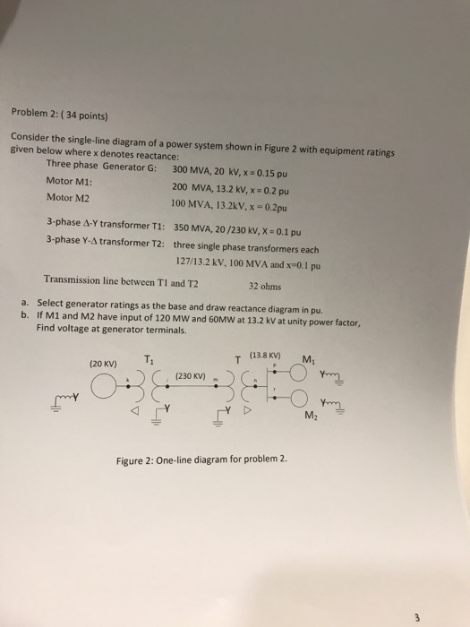 Solved Problem 2: (34 points) Consider the single-line | Chegg.com Solved Problem 2: (34 points) Consider the single-line | Chegg.com