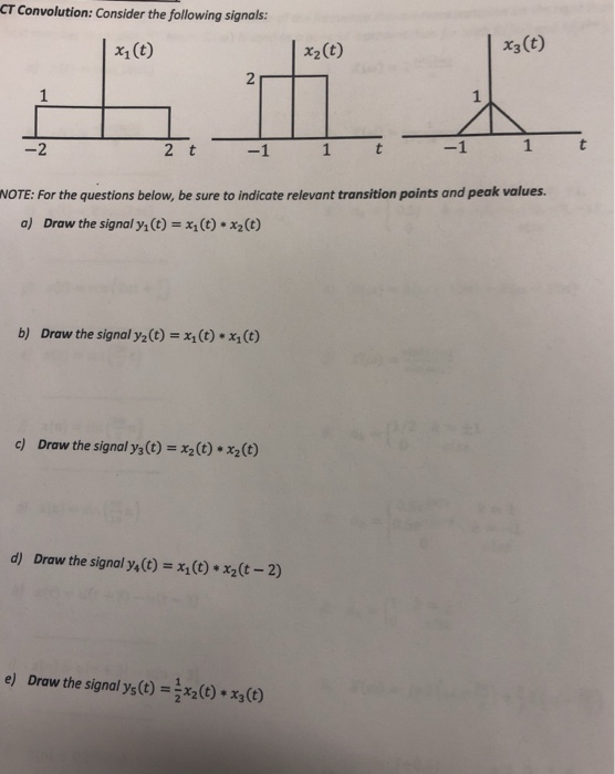 Solved CT Convolution: Consider the following signals: x1(t) | Chegg.com