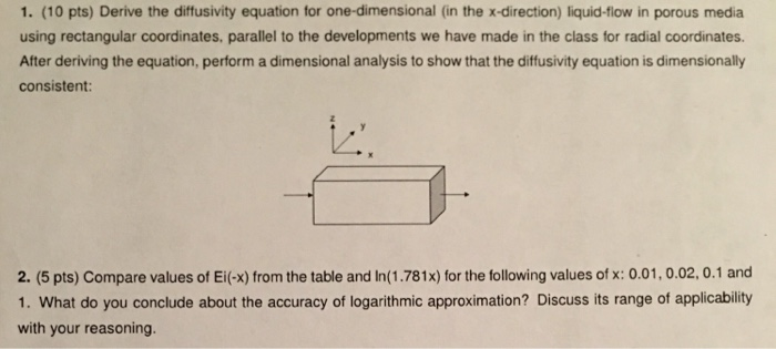 Solved 1. (10 pts) Derive the diffusivity equation for | Chegg.com