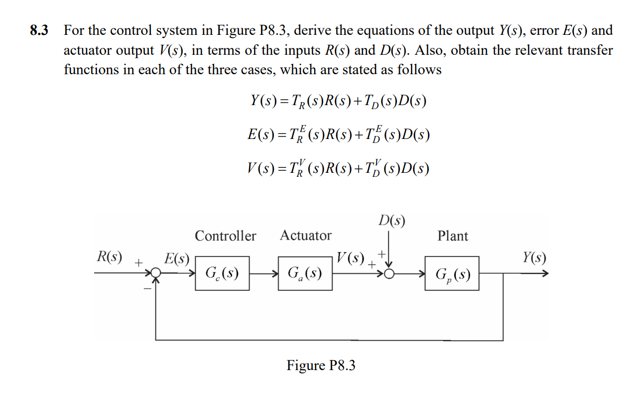 Solved For the control system in Figure P8.3, derive the | Chegg.com