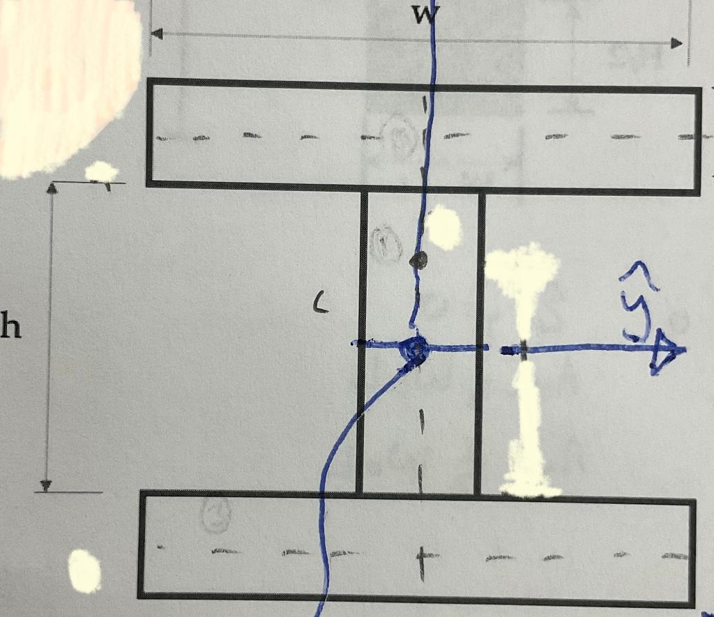 - Given the cross section of an I-beam, with all | Chegg.com