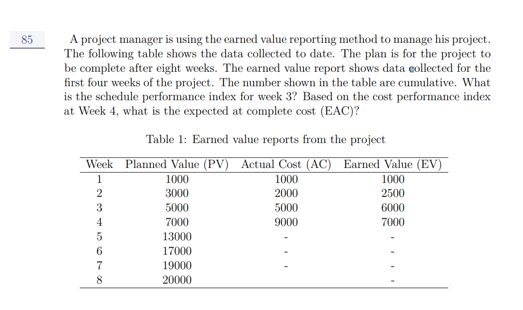 Solved A project manager is using the earned value reporting | Chegg.com