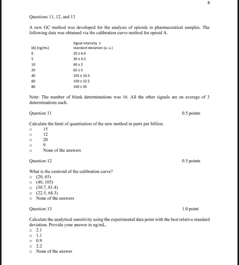 Solved 8 Questions 11, 12, and 13 A new GC method was | Chegg.com