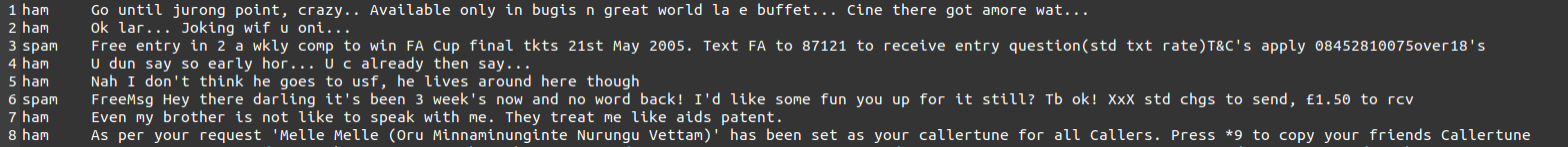 Solved Suppose I have a textfile. In the textfile there are | Chegg.com
