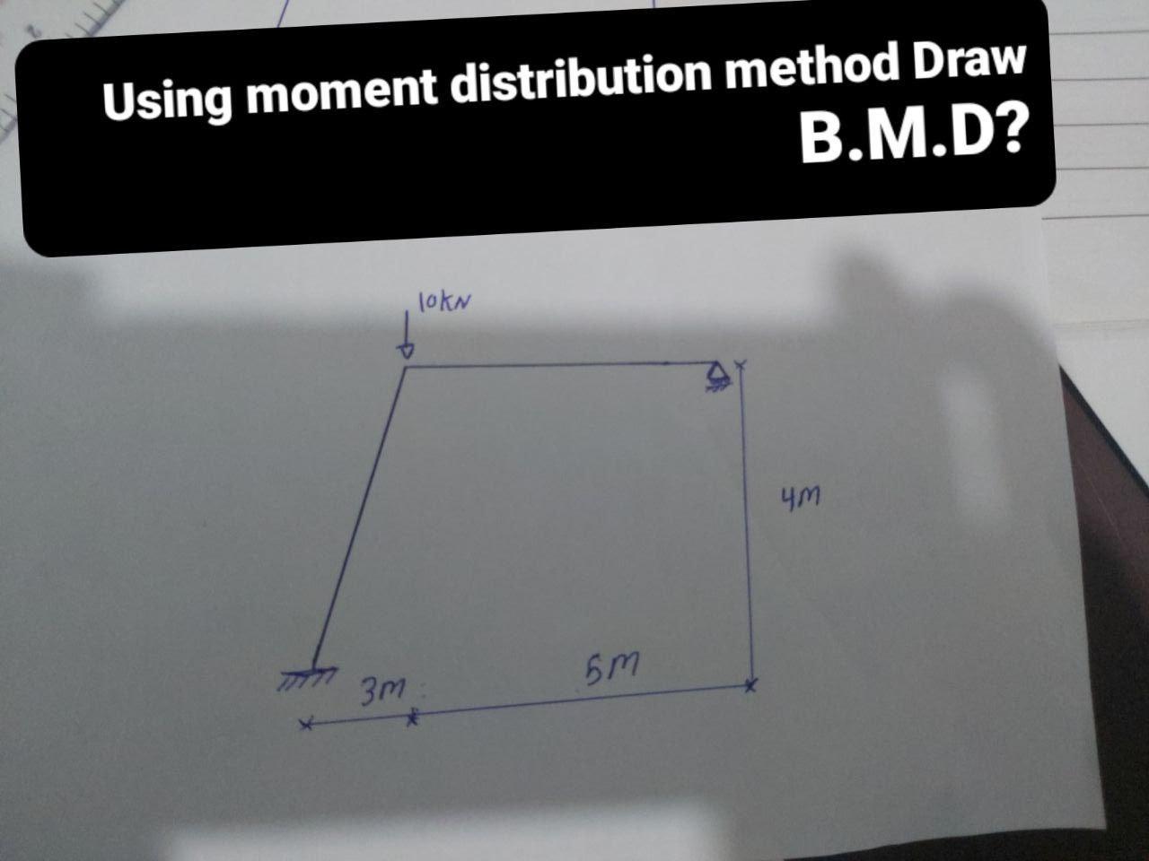 Solved Using moment distribution method Draw B.M.D? lokN 4M | Chegg.com