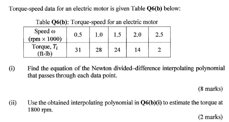 Solved Torque-speed data for an electric motor is given | Chegg.com