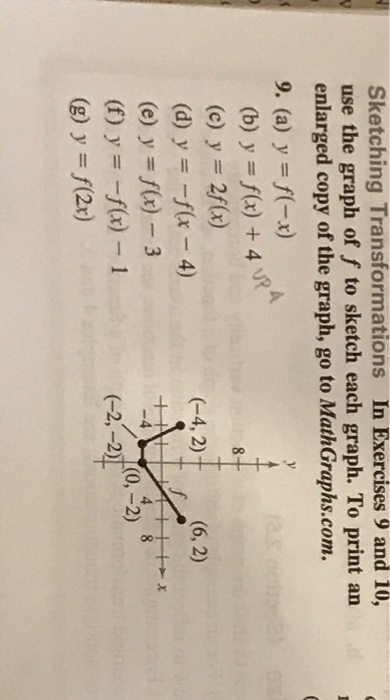 Solved Sketching Transformations In Exercises 9 and 10, use | Chegg.com Solved Sketching Transformations In Exercises 9 and 10, use | Chegg.com