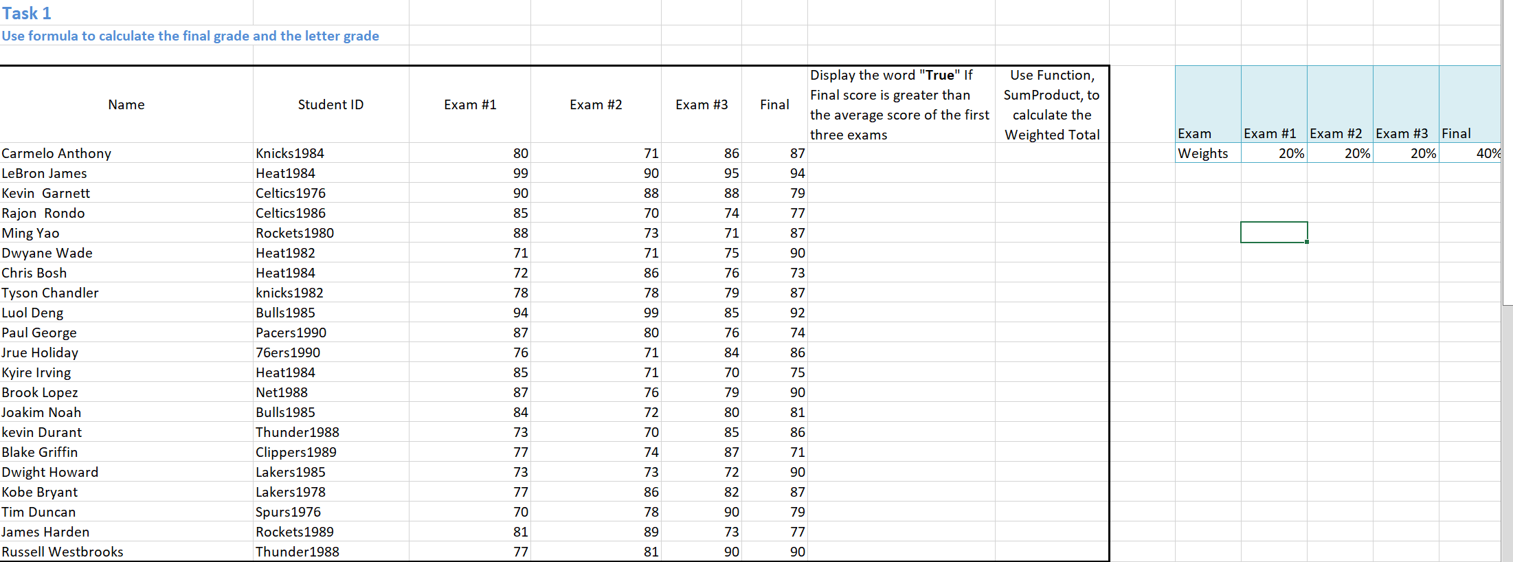 Solved Task 1 Use formula to calculate the final grade and | Chegg.com