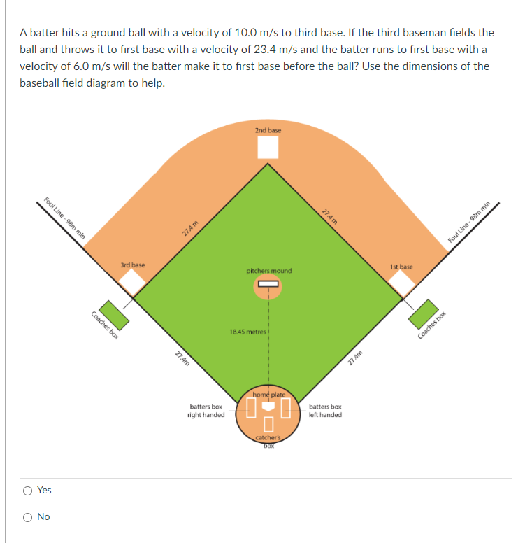 Solved A batter hits a ground ball with a velocity of 10.0 | Chegg.com
