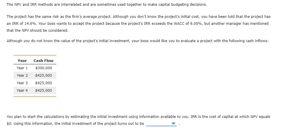 Solved The NPV and IRR methods are interrelated and are | Chegg.com