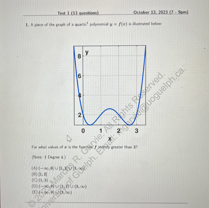 Solved 1. A piece of the graph of a quartic † polynomial | Chegg.com