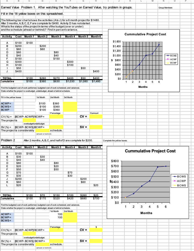 Solved Please answer the following yellow highlighted blank | Chegg.com