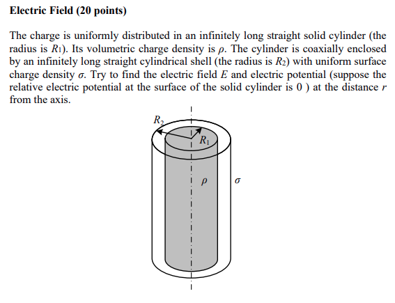 Solved Electric Field (20 points) The charge is uniformly | Chegg.com