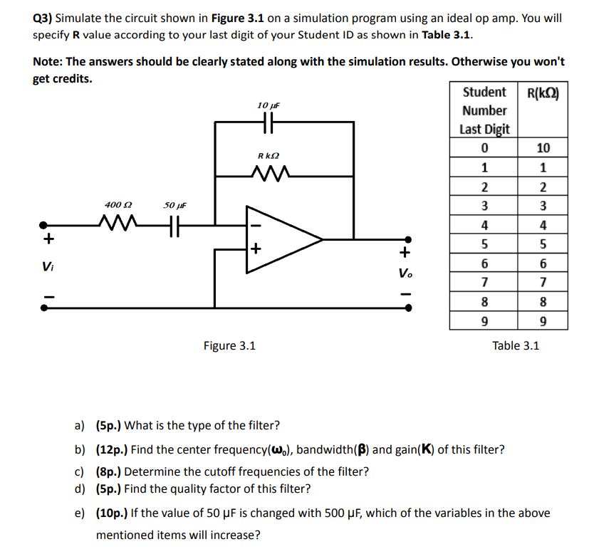 Solved Q3) Simulate the circuit shown in Figure 3.1 on a | Chegg.com