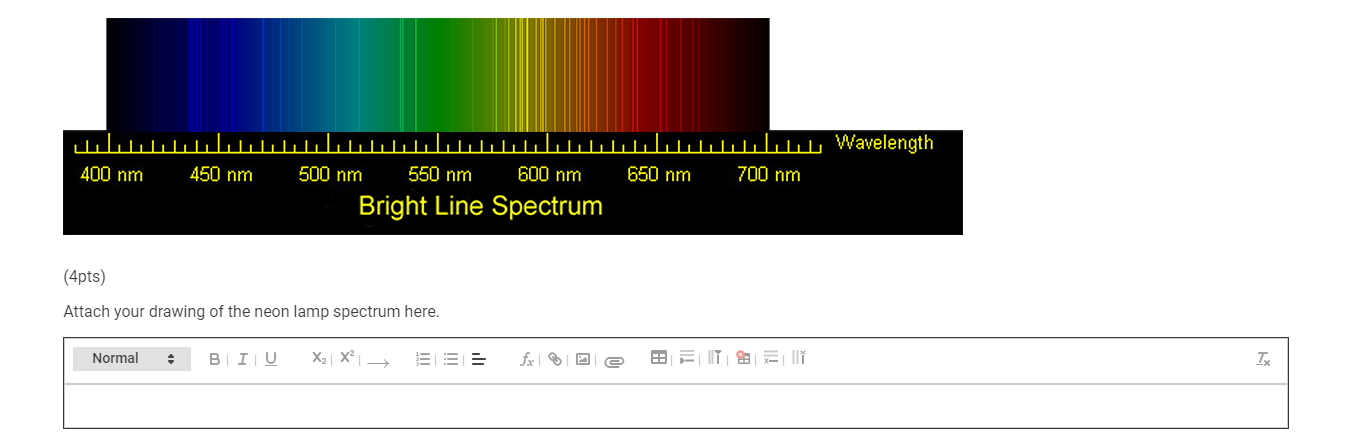 Solved (20pts) Part A. Using a Spectroscope Examine the | Chegg.com