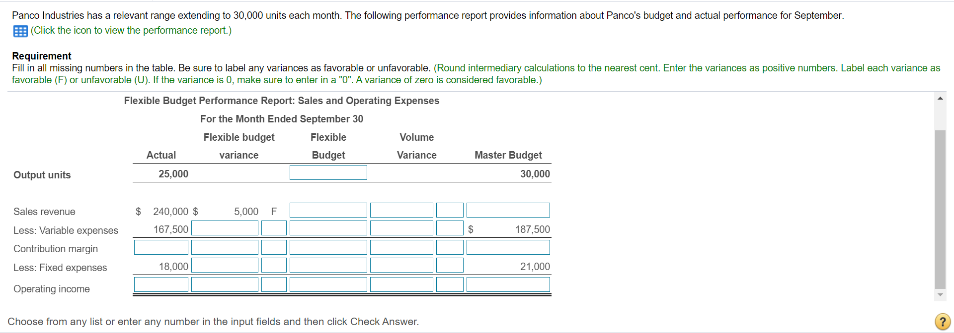 Solved Panco Industries has a relevant range extending to | Chegg.com