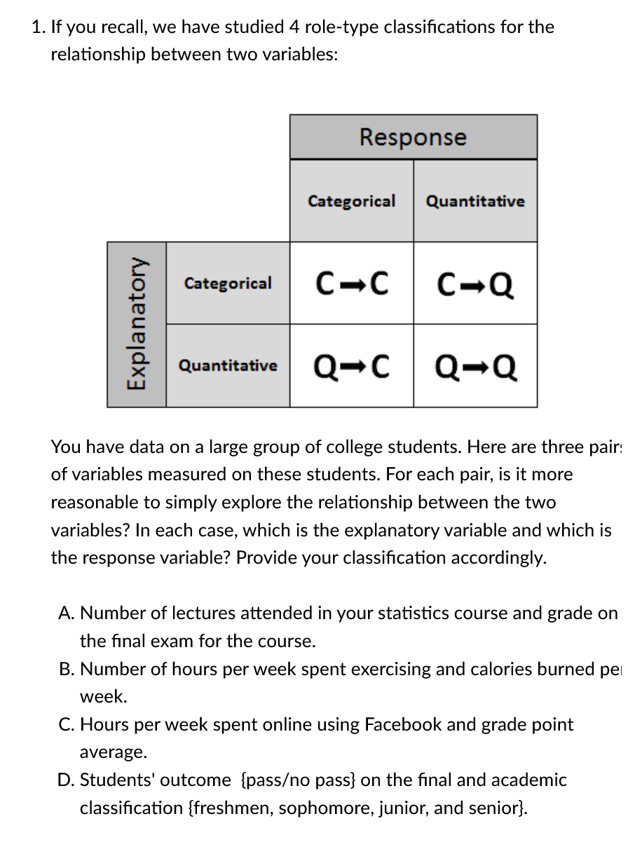 Solved 1. If you recall, we have studied 4 role-type | Chegg.com
