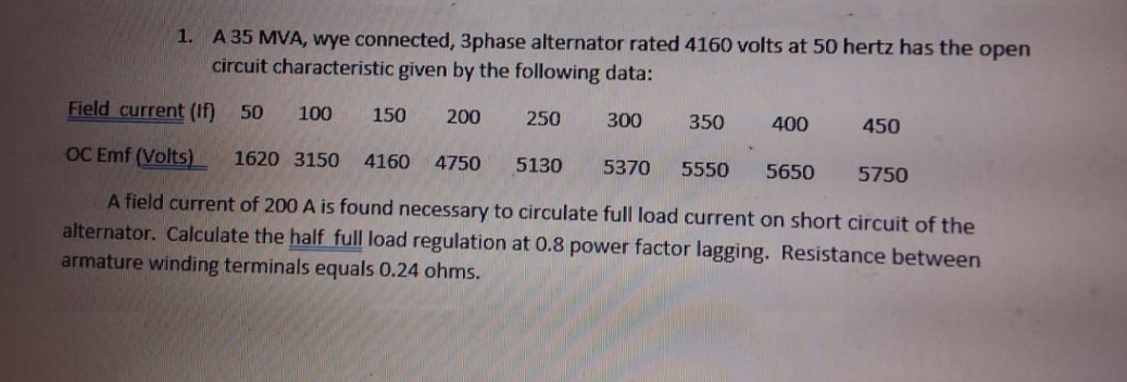 Solved 1. A 35 MVA, wye connected, 3phase alternator rated | Chegg.com