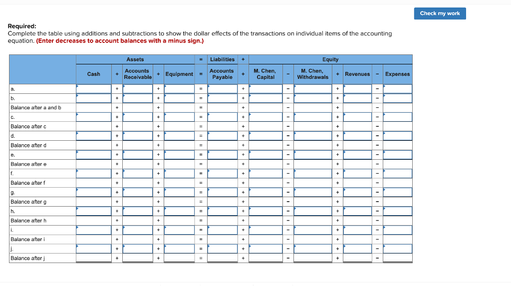 Solved Exercise 1 15 Algo Identifying Effects Of
