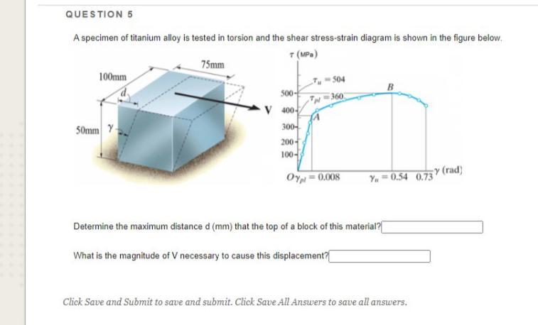 Solved QUESTION 5 A specimen of titanium alloy is tested in | Chegg.com