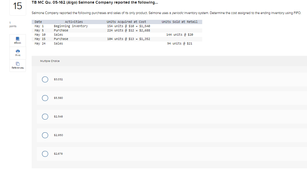 Solved TB MC Qu. 05-162 (Algo) Salmone Company reported the | Chegg.com Solved TB MC Qu. 05-162 (Algo) Salmone Company reported the | Chegg.com