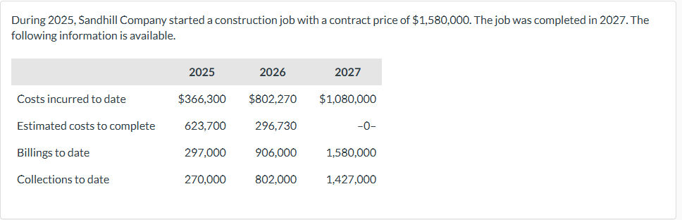 Solved I NEED THE JOURNAL ENTRIED FOR THIS QUESTION PLEASE | Chegg.com