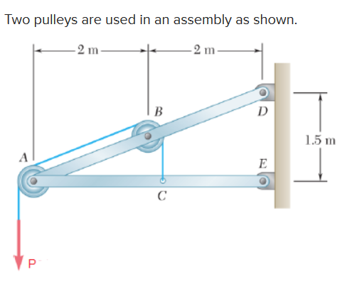 Solved Two pulleys are used in an assembly as shown. 1.5 m | Chegg.com