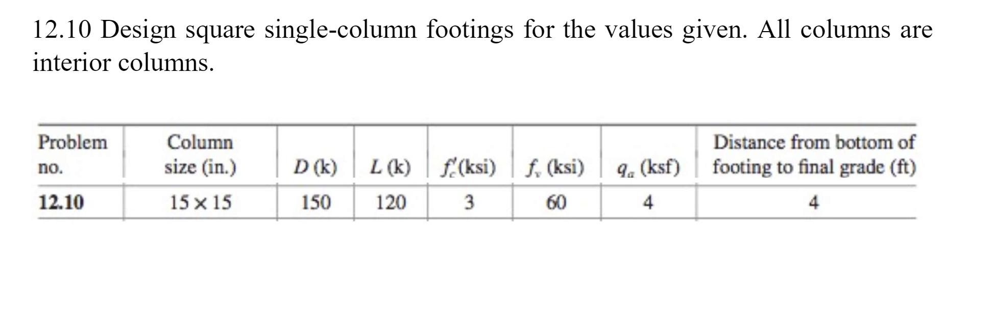 Solved 12.10 Design square single-column footings for the | Chegg.com