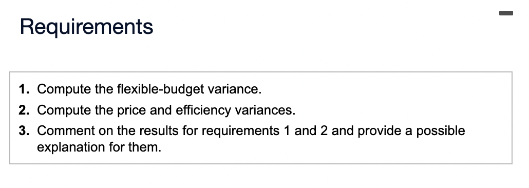 [Solved]: PLEASE ANSWER ALL THE REQUIREMENTS WITH EXPLANATIO