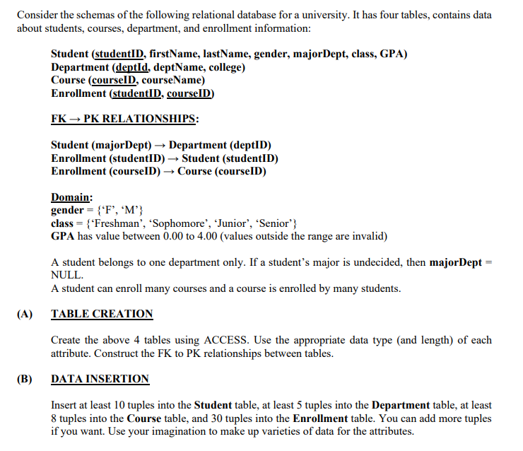 Solved Consider the schemas of the following relational | Chegg.com